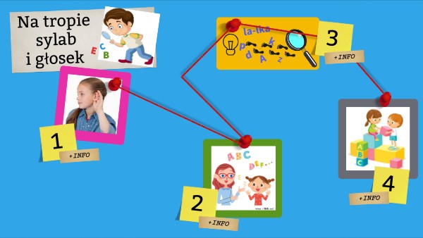 rewalidacja | Genially