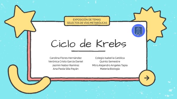 Ciclo de Krebs | Genially