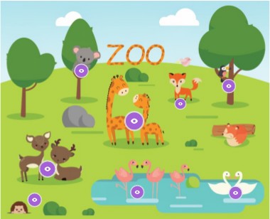 Imagen interactiva Zoo | Genially