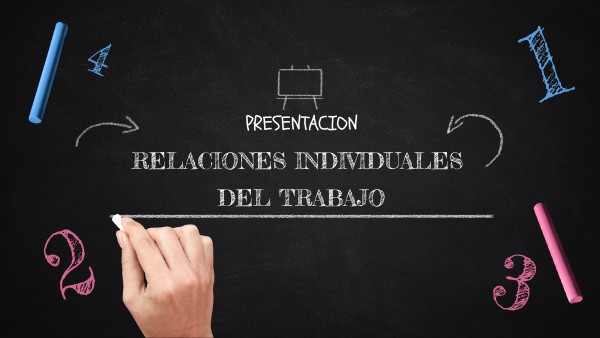PRESENTACIÓN RELACIONES INDIVIDUALES DEL TRABAJO | Genially