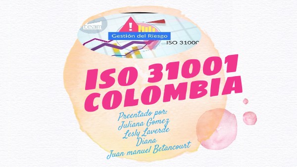 PRESENTACIÓN ISO 31001 | Genially