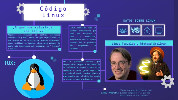 Código Linux | Genially
