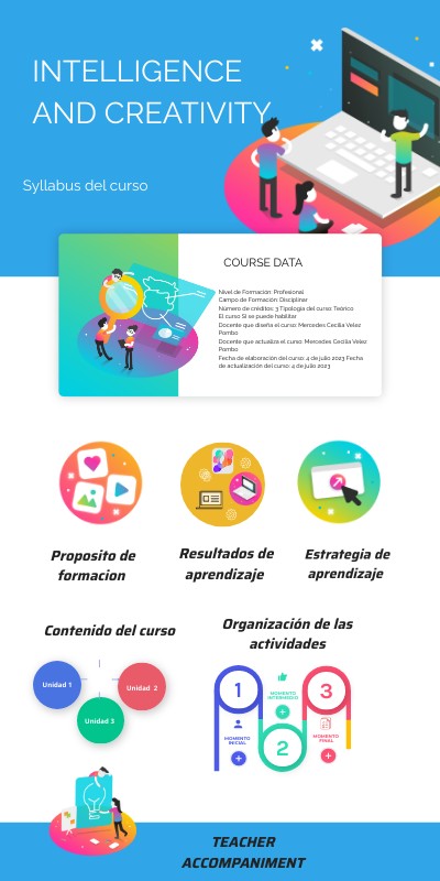 syllabus de inteligncia y creatividad | Genially