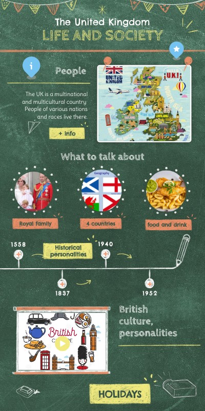 UK Life and society