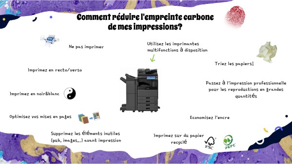 Empreinte C impressions | Genially