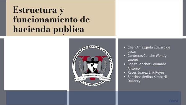 Estructura y funcionamiento de la hacienda publica | Genially