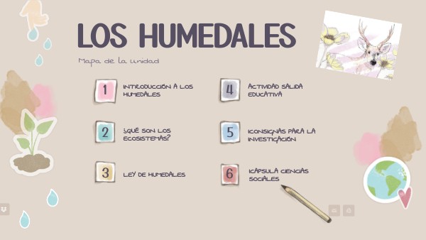 Unidad temática: los humedales | Genially