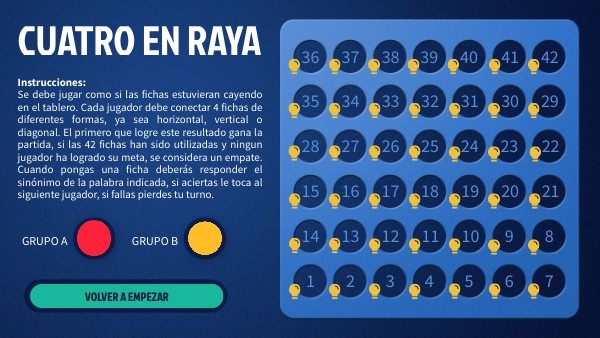 JUEGO CUATRO EN RAYA | Genially