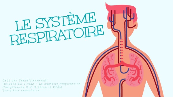 Le système respiratoire | Genially