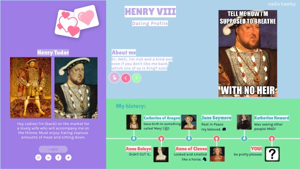 Henry VIII dating Profile | Genially