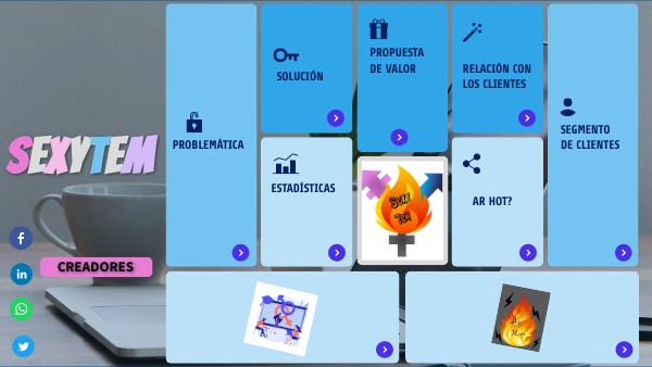 modelo canvas sexytem | Genially