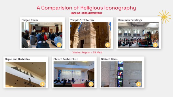 RELIGIOUS ICONOGRAPHY | Genially