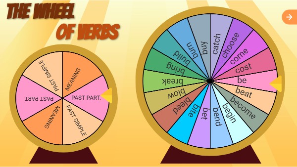IRREGULAR VERBS WHEEL | Genially