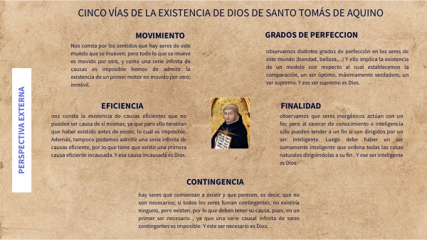 CINCO VÍAS DE LA EXISTENCIA DE DIOS DE SANTO TOMÁS DE AQUINO | Genially