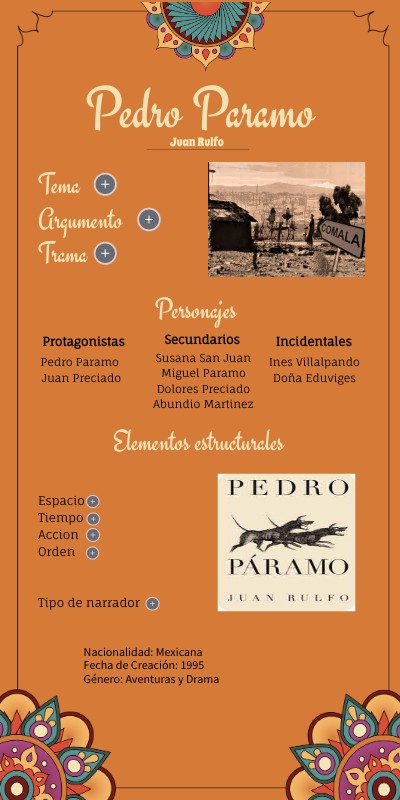 PEDRO PARAMO | Genially