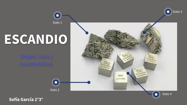 2°3° Escandio_Sofia Garcia | Genially