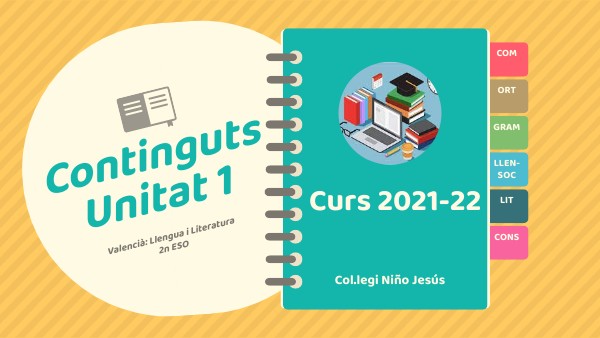 Continguts UNITAT 1 / VAL / ESO 2n | Genially