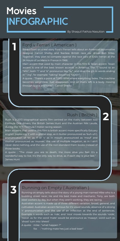 Movies Infographic | Genially