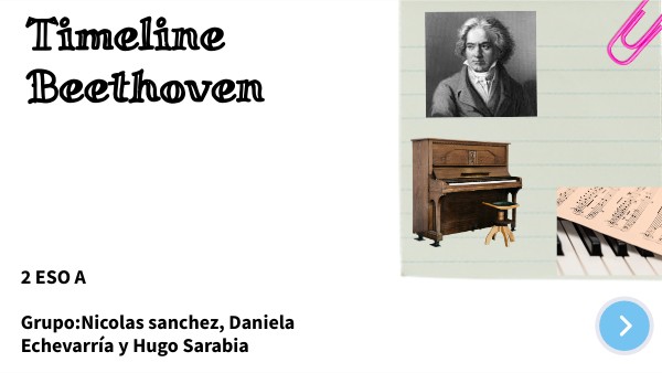 TIMELINE BEETHOVEN | Genially