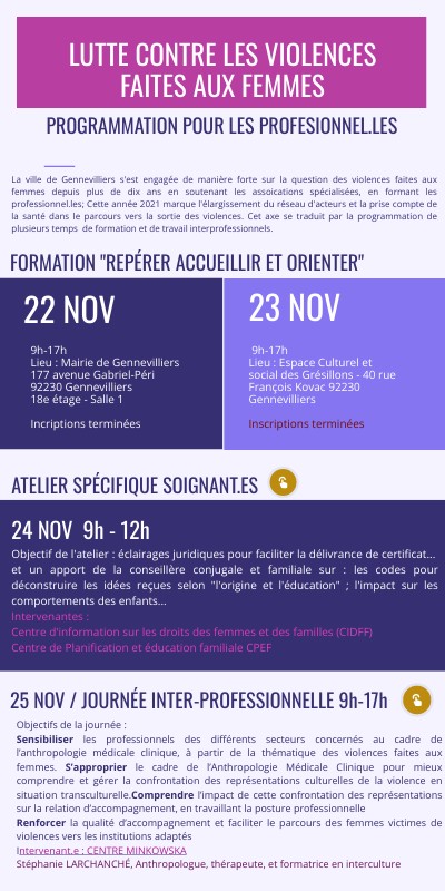 Programmation LVFF PRO