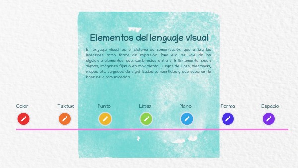 Elementos del lenguaje visual/Composición | Genially