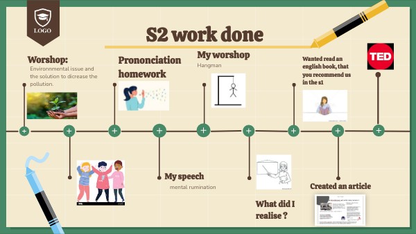 Work done S2 english