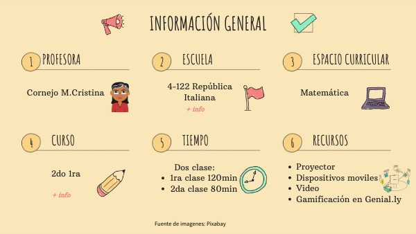 Información General | Genially