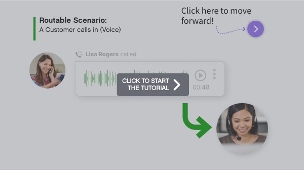 Routable Conversation Scenarios