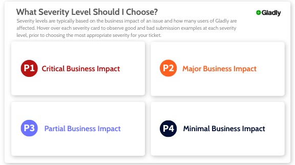 Support Severity Levels