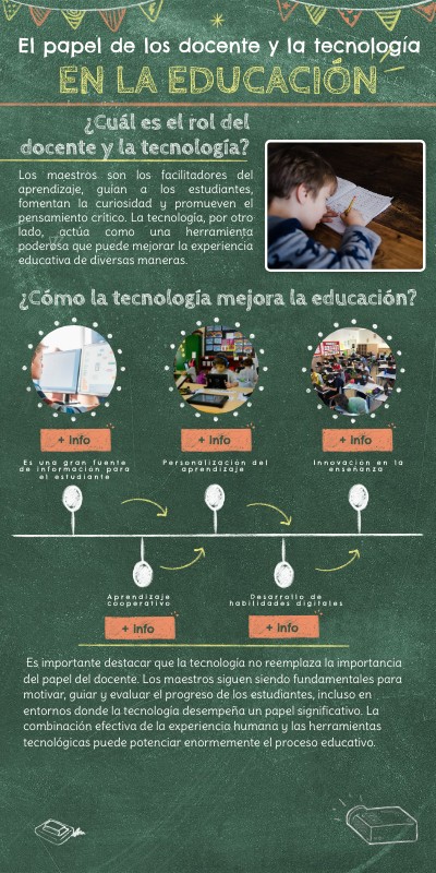 Infografía - trabajo no.3 computación