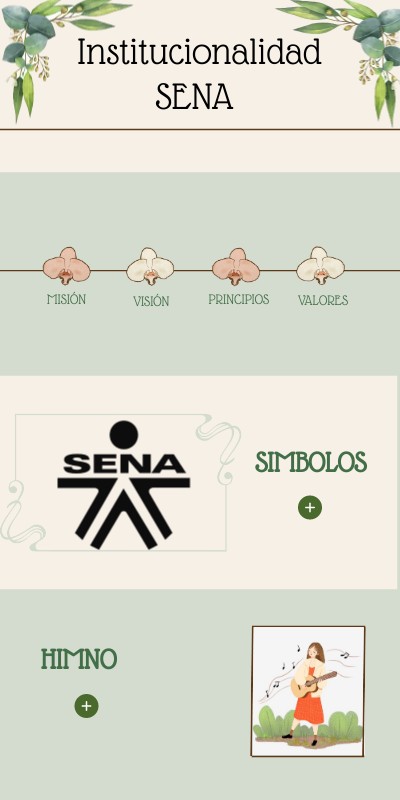 Infografía SENA | Genially