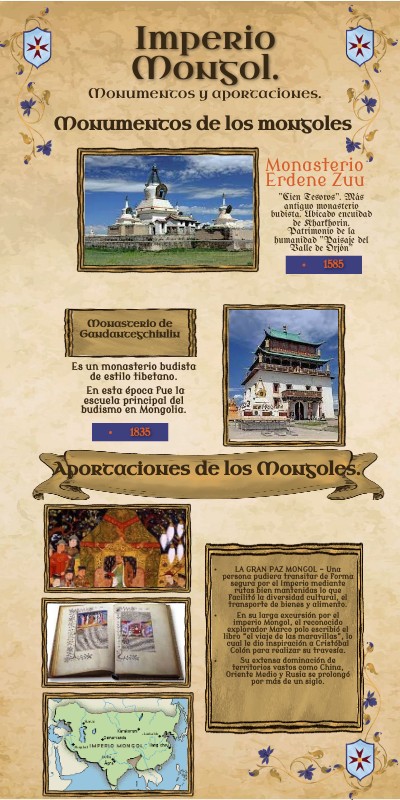 Imperio Mongol | Genially