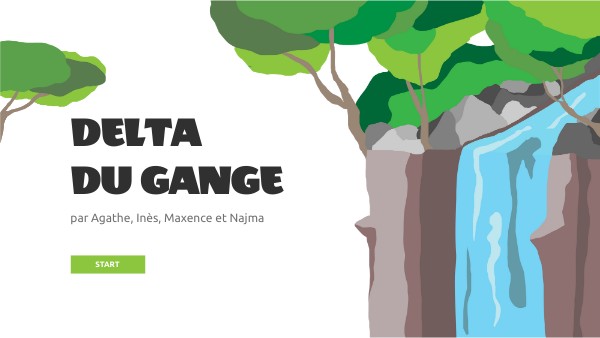 Géographie Delta du Gange | Genially