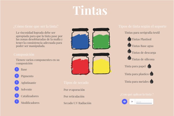 Imagen interactiva-Permeo