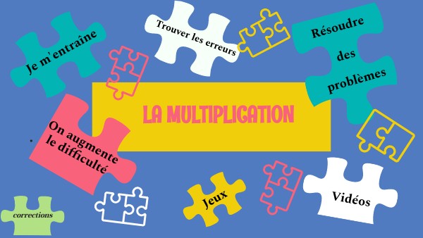 ateliers la multiplication | Genially