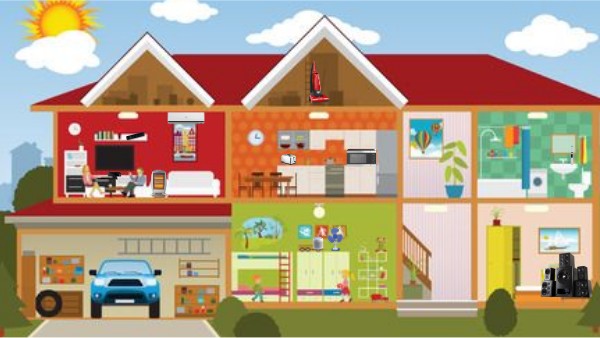 Everyday technology Interactive image | Genially