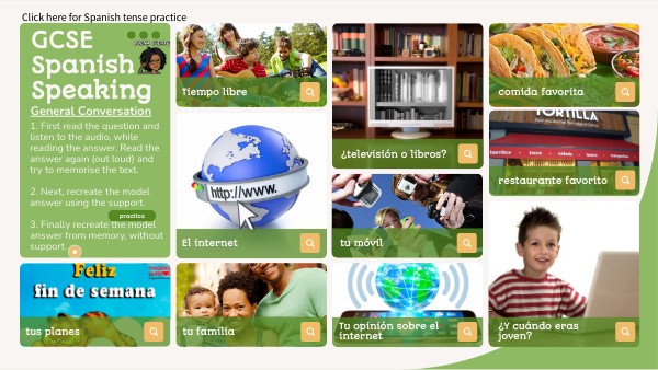 GCSE Spanish Speaking | Genially