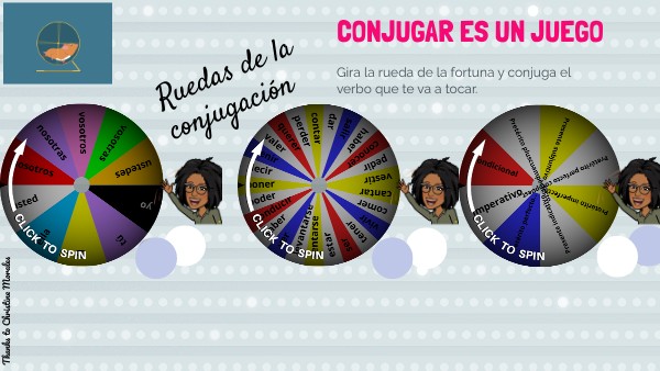 rueda de la conjugacion | Genially