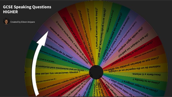 GCSE Speaking HIGHER | Genially