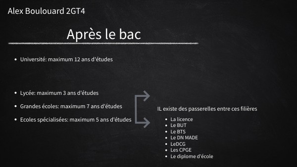 Présentation Horizons 21 | Genially