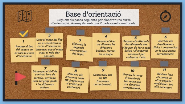 Base d'orientació cursa d'orientació i QR | Genially
