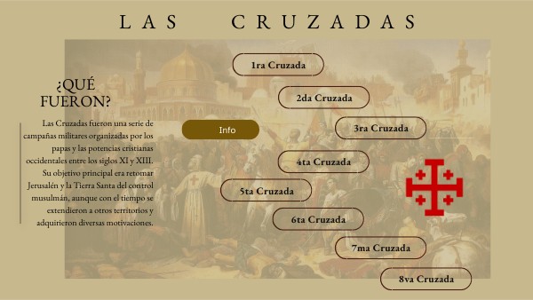 Las cruzadas