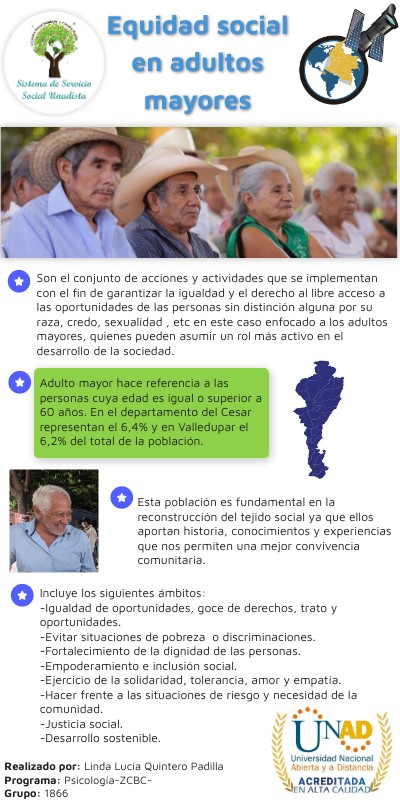 EQUIDAD SOCIAL | Genially