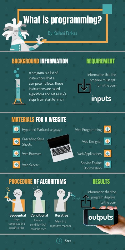 Programming by Kailani Farkas | Genially