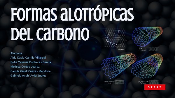 Formas alotrópicas del carbono | Genially