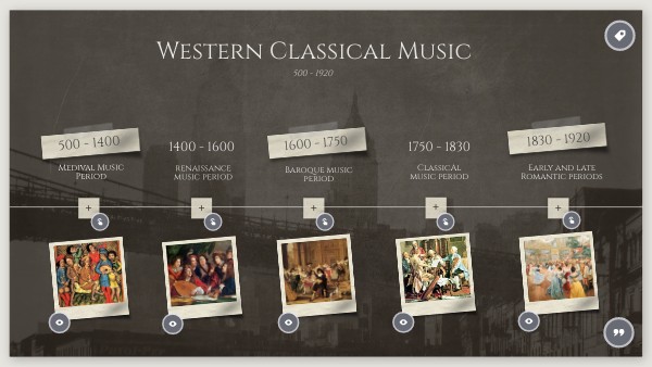 Module 2 - Music Timeline | Genially