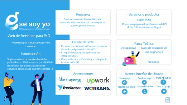 Ese soy yo | Genially