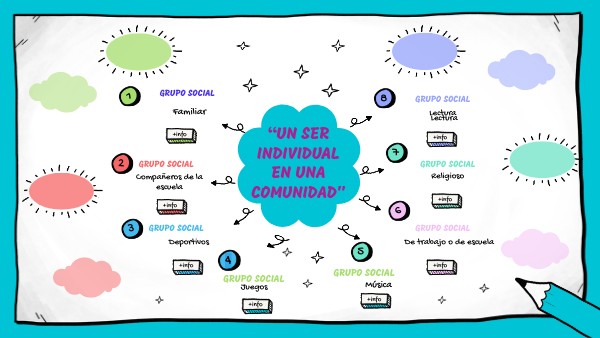 MAPA CONCEPTUAL ILUSTRADO