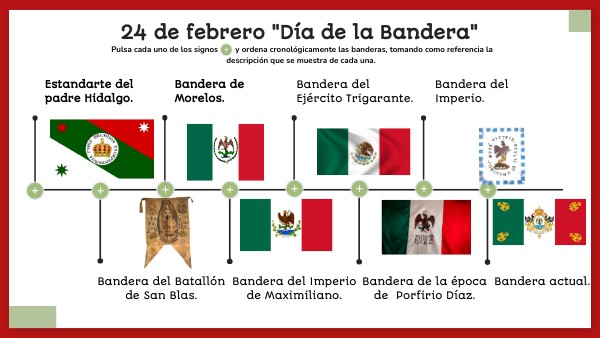 Día de la Bandera. | Genially
