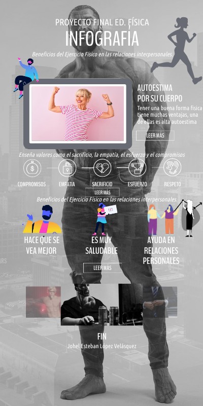 PROYECTO FINAL III TRIMESTRE | Genially